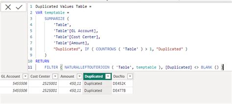 solved identify duplicate rows microsoft fabric community