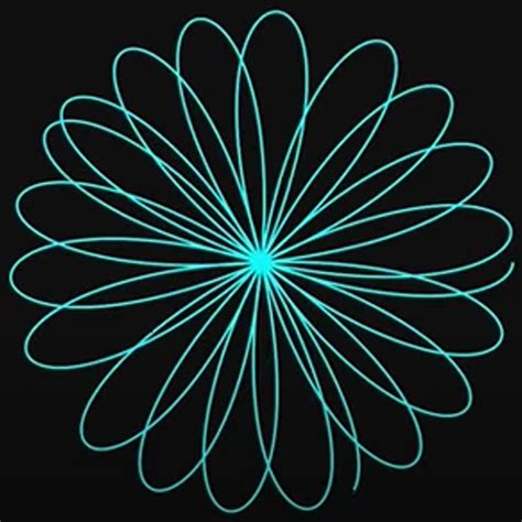 Graphics Mathematical Description Of Lidar Scan Pattern Stack Overflow