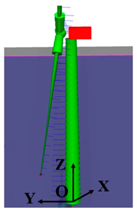 Dynamic Response And Mooring Fracture Performance Analysis Of A Semi