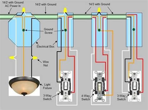 The Ultimate Guide To Understanding A 4 Way Switch Internal Diagram