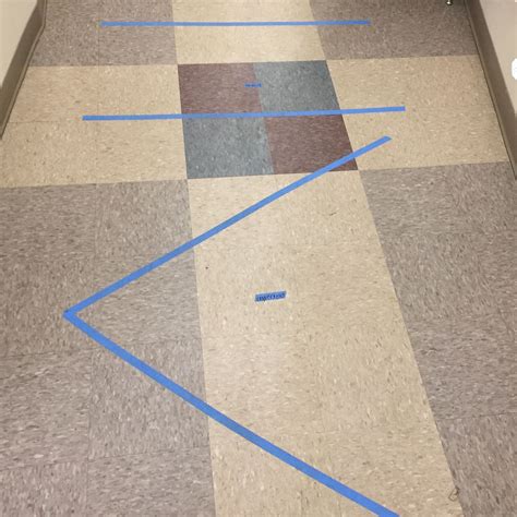 Parallel Convergent And Divergent Lines