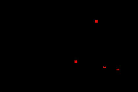 Detector Efficiency Vs Incident Gamma Energy Download Scientific Diagram