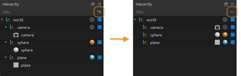 Hierarchy Combine Bella