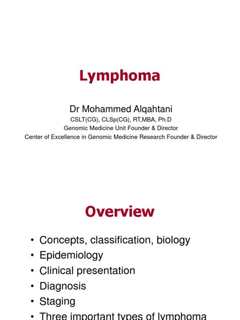 Lymphomappt Lymphoma Lymphatic System