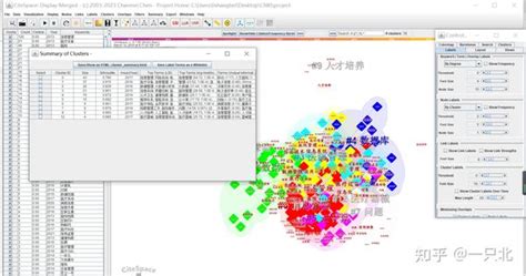 citespace的安装与论文总结 知乎
