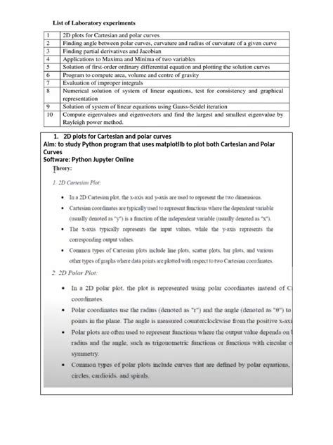 Mathslab2d Plots For Cartesian And Polar Curves Pdf