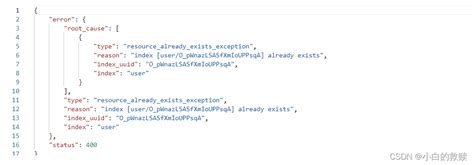 【elasticsearch】结合postmanapipost 快速入门elasticsearch Post Csdn博客