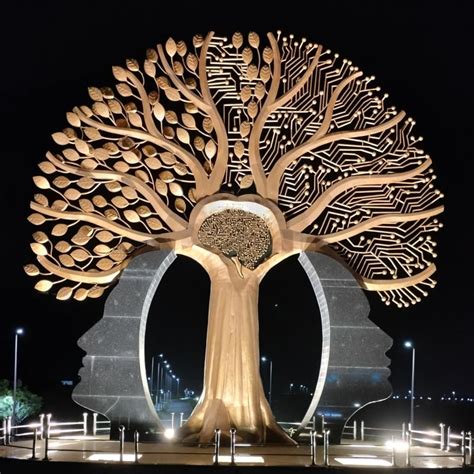 Ashutosh Pandey On Linkedin Iitjodhpur Gratefulheart