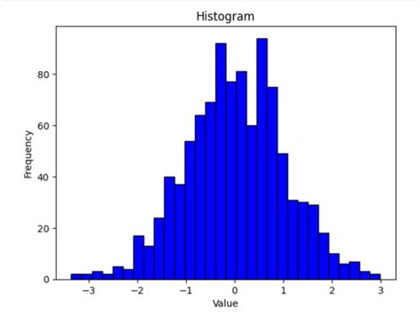 Matplotlib Cheatsheet 2025 Updated Download Pdf GeeksforGeeks
