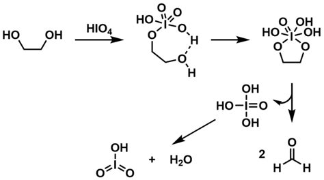 マラプラード反応【malaprade Reaction】 化学に関する情報を発信