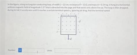 Solved In The Figure A Long Rectangular Conducting Loop Of