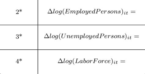 Appendix B Tables Download Scientific Diagram