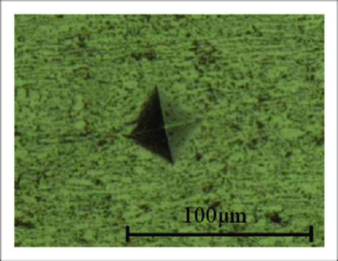 Indentations On The Pyramid With A Regular Quadrangular Angle Of