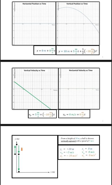 Card Sorting Activity Files Teach Brian Teach