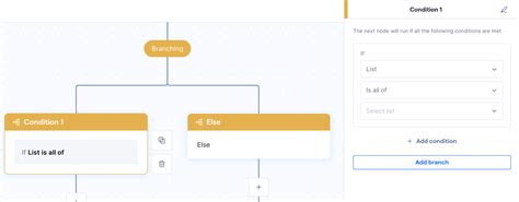 configuring condition nodes sleekflow
