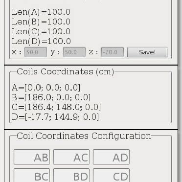 The Configuration Interface Download Scientific Diagram