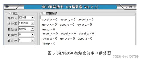 基于stm32的四旋翼无人机开发设计csdn无人机飞控程序设计 Csdn博客