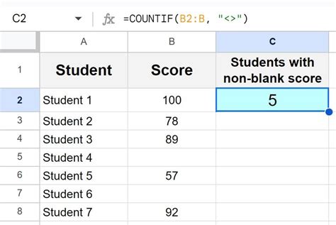 Count If Not Blank By Using The Not Equal Sign With The Countif