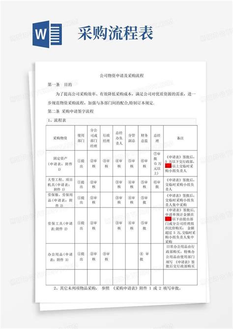 采购流程图Word模板下载 编号qrxvvxvp 熊猫办公