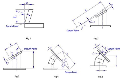 Straightness And Parallelism Tolerance Table A Comprehensive Guide For Machinists And Engineers