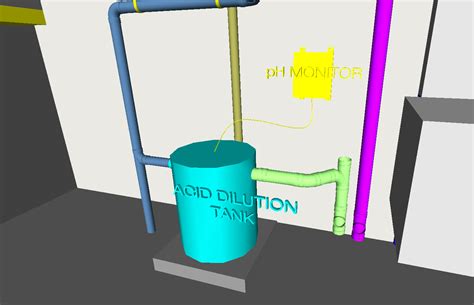 Block Attributes In Navis Autodesk Community