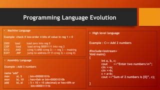 Week 2 INTRO TO PROGRAMMING Pptx