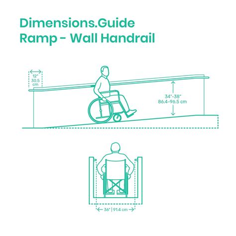 Wall Mounted Ramp Handrails Are Handrails Used Along Any Accessible Ramp That Is Comprised Of