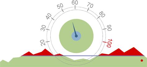Svg Und Javascript Mediaevent De