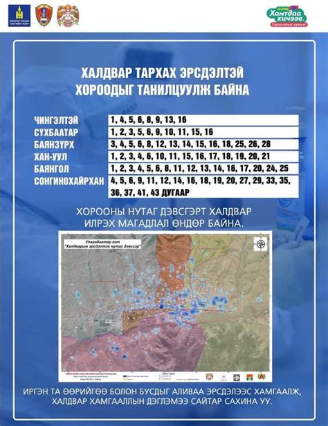 Зургаан дүүргийн 81 хороонд халдвар өндөр эрсдэлтэй байна E Mn