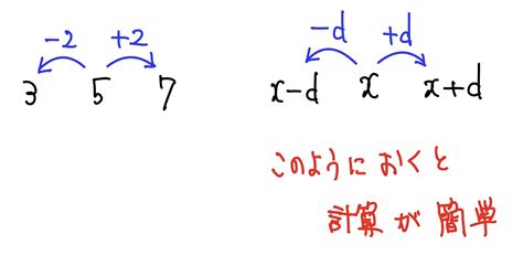 【高校数学b】等差数列をなす3数2 2 ＃7 学校よりわかりやすい高校数学