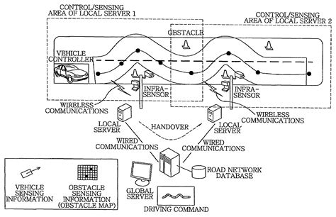 Path Generation Patented Technology Retrieval Search Results Eureka