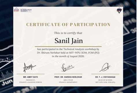 Sanil Jain On Linkedin Technicalanalysis Stockmarket