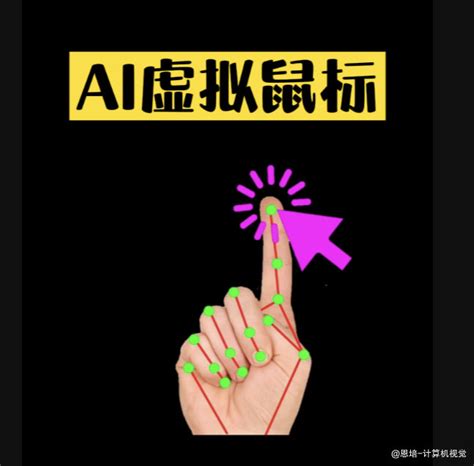 Github Enpeizhaocvprojects Computer Vision Projects 计算机视觉相关好玩的ai项目（python、c、embedded System）