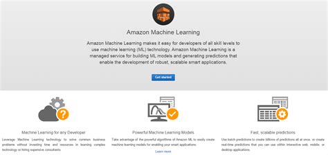 Running Scalable Data Science On Cloud With R And Python