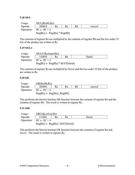 Github Pr Mittalbeta Risc Implementation Of Beta Architecture With