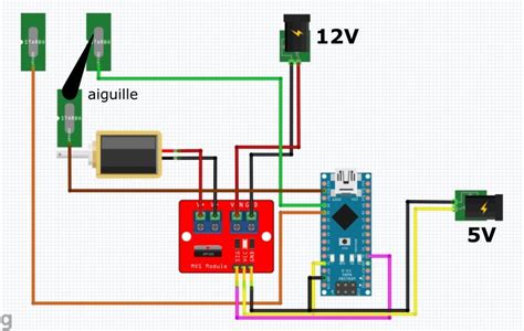 Création Dun Système Daiguillage Autonome Pour Une Piste De Slot Avec Trajectoire Idéale