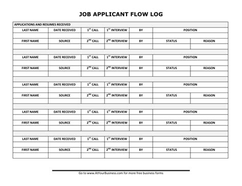 Job Applicant Flow Log Template Download Printable PDF Templateroller