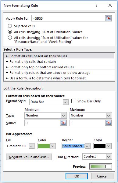 how to create a project server resource utilization report 2 setting up pivot table and