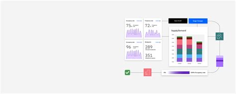IBM TRIRIGA Application Suite