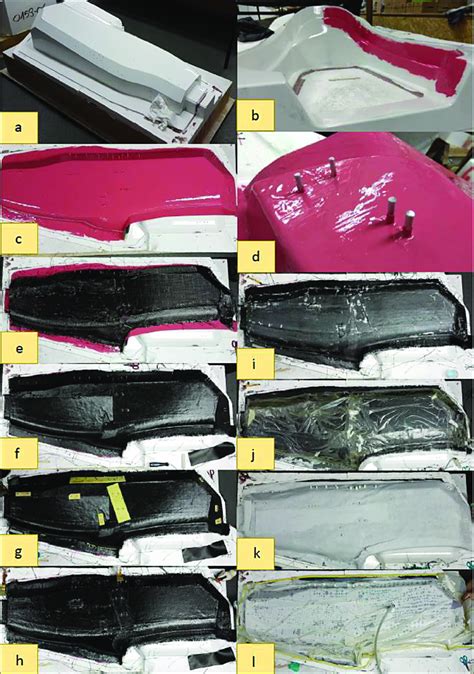 Mold Manufacturing Process Download Scientific Diagram