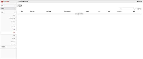 Openstack的网络配置 沧澜猛兽 博客园
