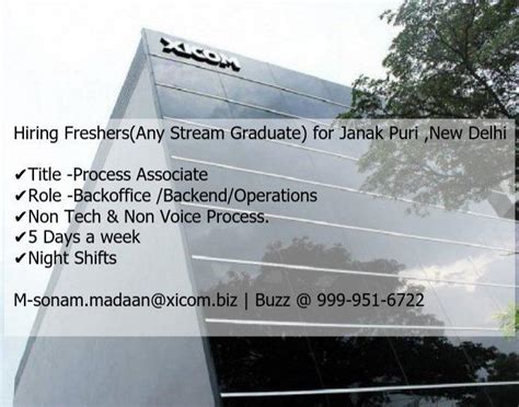 Sonam Madaan Posted On Linkedin