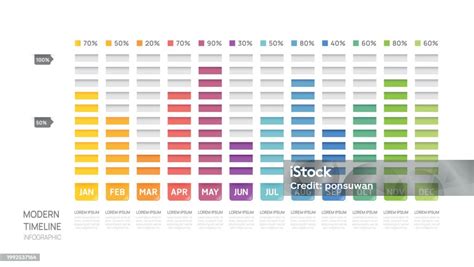 간트 차트 타임라인 인포그래픽 템플릿입니다 최신 이정표 요소 타임라인 다이어그램 달력 및 막대 그래프 주제 벡터 인포그래픽 막대 그래프에 대한 스톡 벡터 아트 및 기타