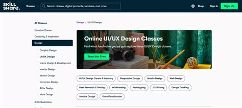 Ui Ux Free Online Courses With Certificate For Beginners In 2025