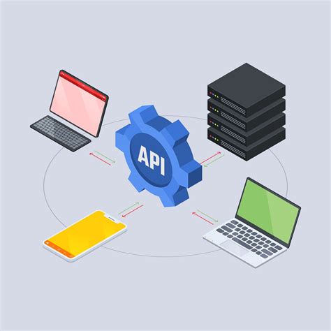 Debugging Api Traffic On Android Using Stetho By Najmudheen Medium