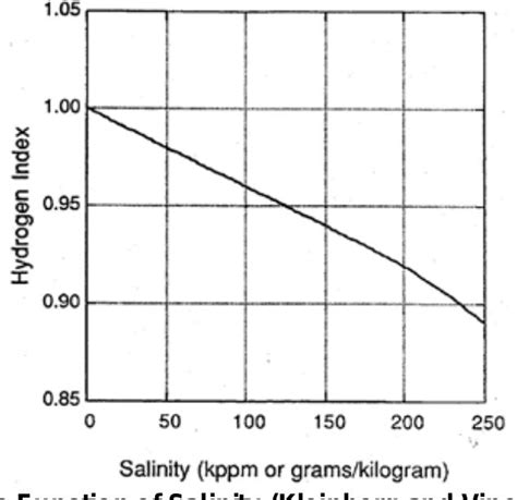 Figure 7 Spe 164203 Sourceless Porosity And Permeability