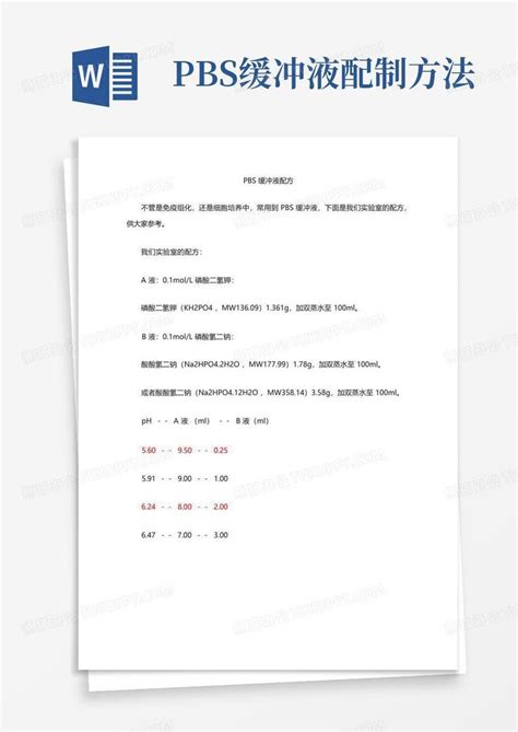 pbs缓冲液配制方法Word模板下载 编号lwyonvjn 熊猫办公