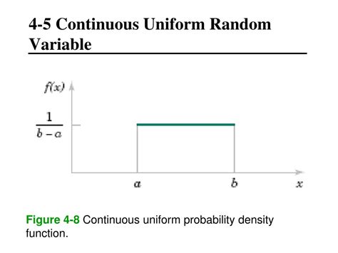 Ppt 4 1 Continuous Random Variables Powerpoint Presentation Free Download Id3211280