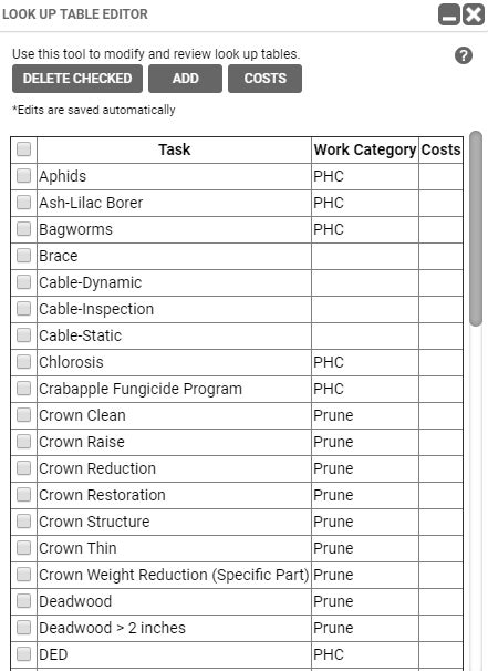 Wom Tutorial Adding Work Tasks And Costs To Look Up Tables Treeplotter Support