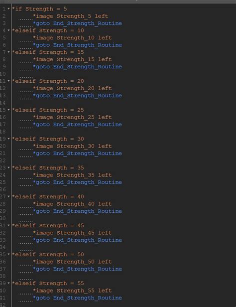 Hide When Creating A Stat Chart Choicescript Help Choice Of Games